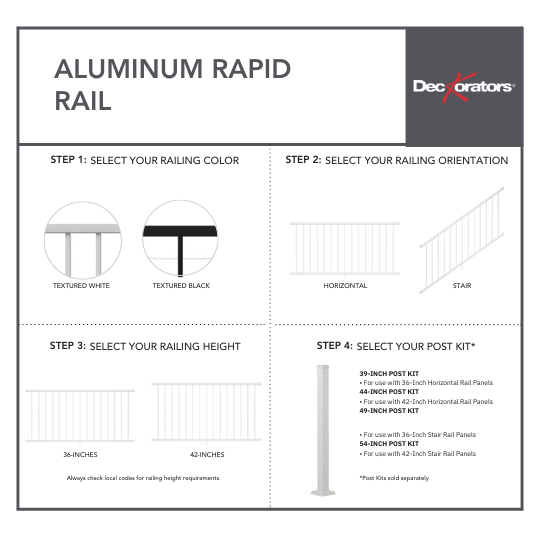 Aluminum Railing Materials Planner – Deckorators