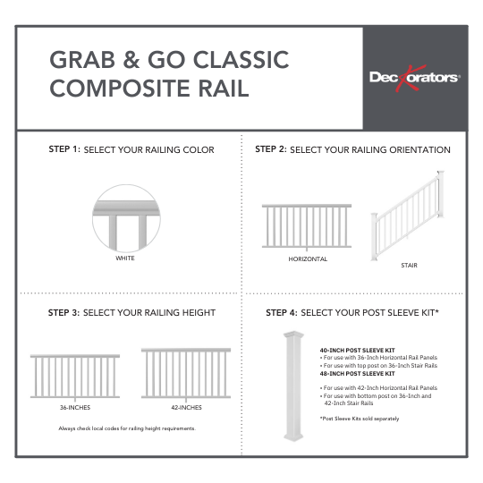 Aluminum Railing Materials Planner – Deckorators